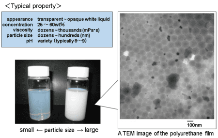 Waterborne Polyurethane Dispersion (PUD) Adhesives & Coatings - Sanam Corp